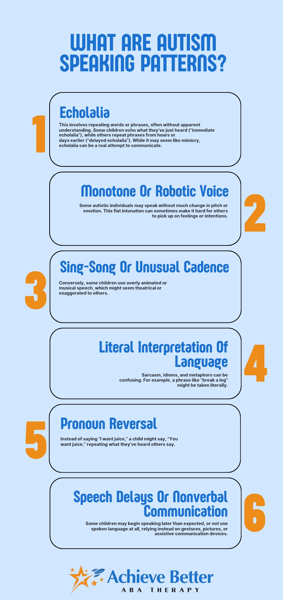 Understanding Autism Speech Patterns: Types, Causes, and Impact